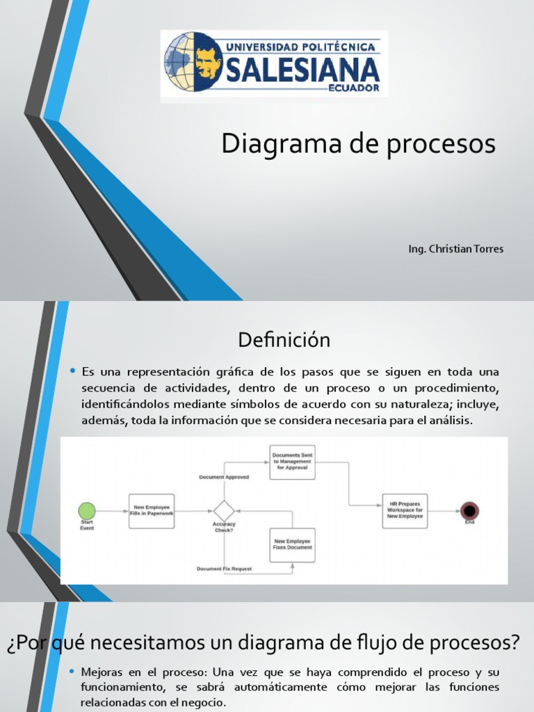Diagrama de Procesos | PDF
