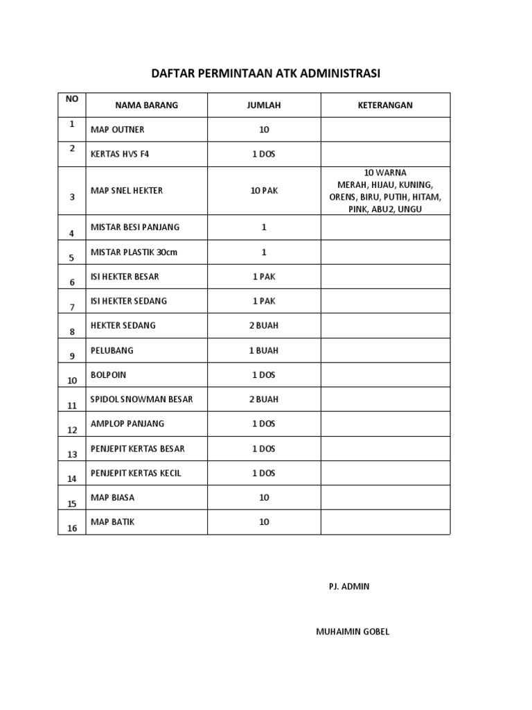 Daftar Permintaan Atk Administrasi | PDF