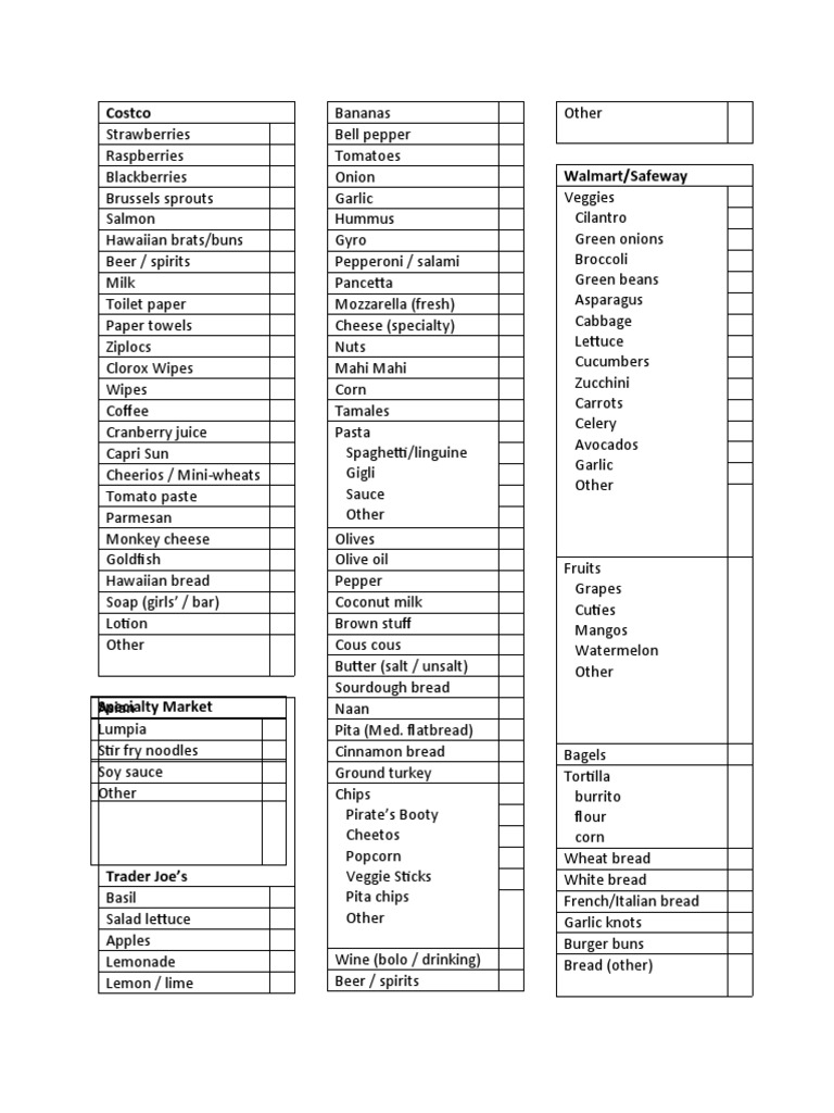 Comprehensive Grocery List Guide | PDF | Breads | Salad