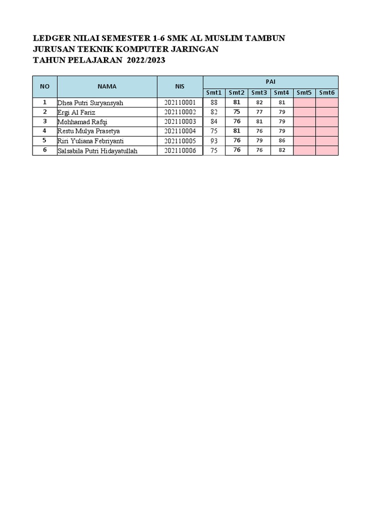 Rekap Nilai SNMPTN Sem 1-5 TKJ 2223 Ori | Download Free PDF | Models Of Computation | Software ...