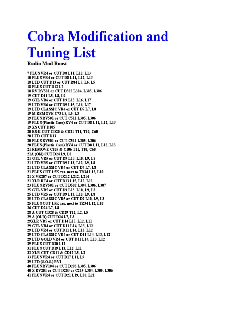 Cobra Modification and Tuning List | PDF