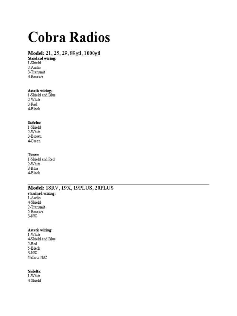 Cobra Radio Wiring Schematics: Pinout Diagrams for Various Models Using ...