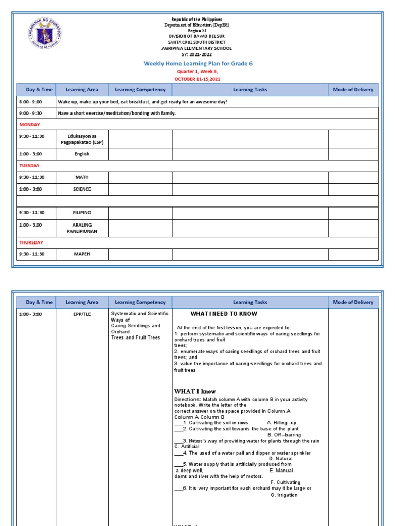 Weeklyhome Learning Plan Epp 6 Q1W5 | PDF | Irrigation | Plants