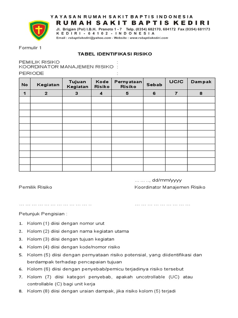 2022 Man Risk Farmasi | PDF