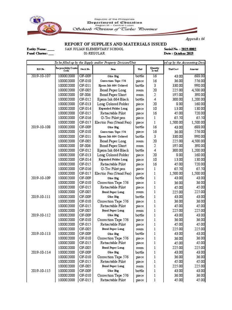 Supplies Report for San Julian School | PDF | Office Work | Printing