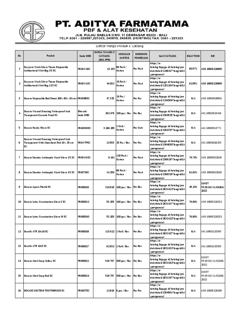 Price List E-Catalog Docare 2023 | PDF