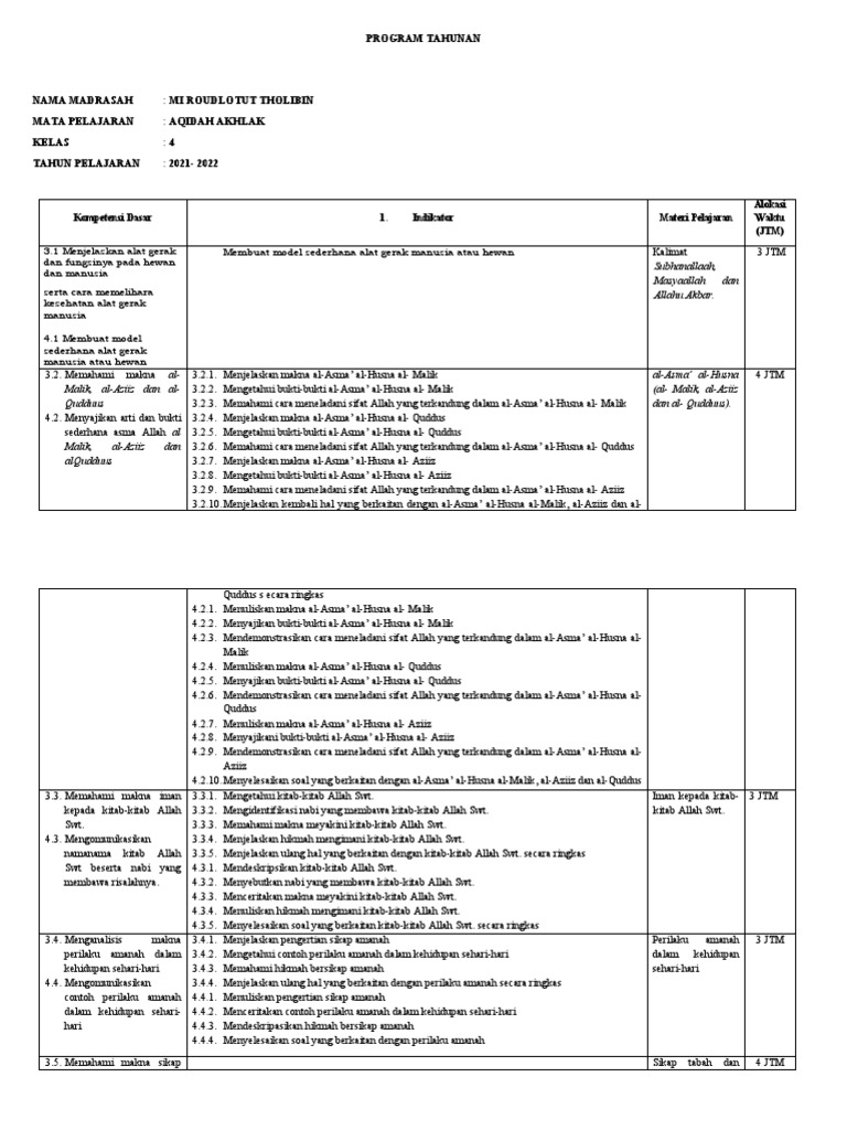 Program Tahunan Kelas 4 | PDF