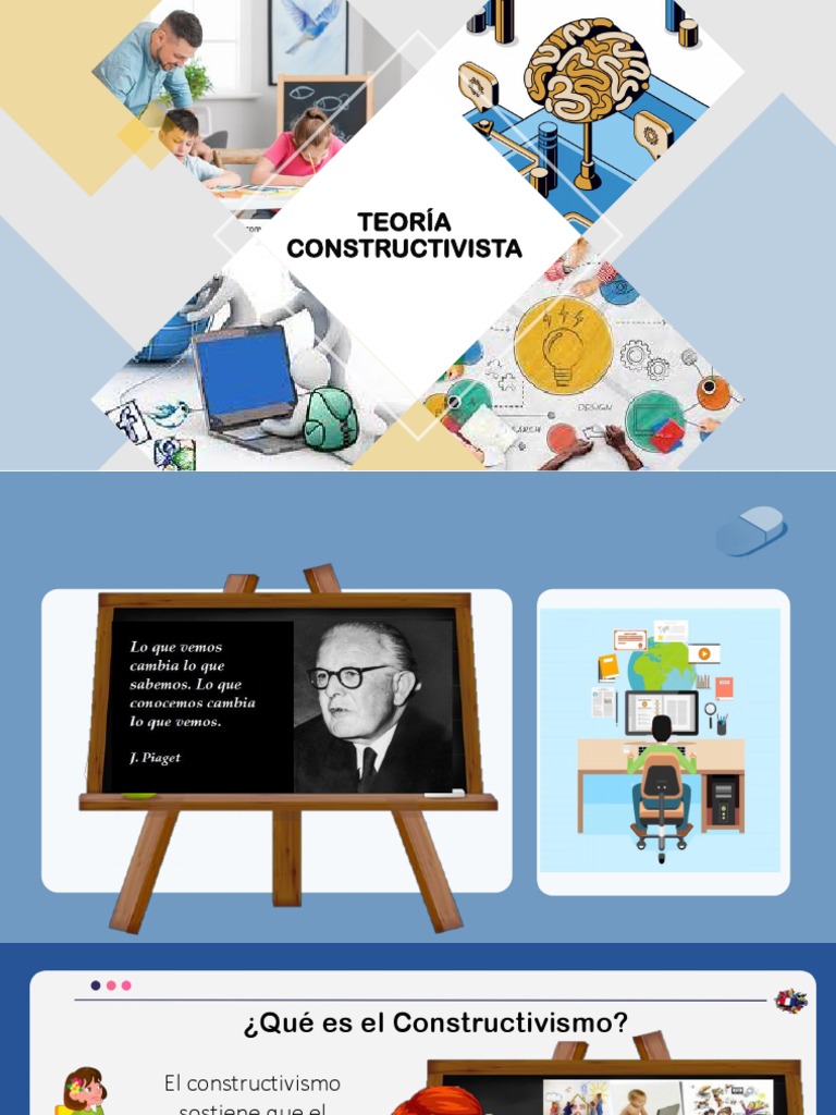 Teoría Constructivista | PDF | Constructivismo (filosofía de la educación) | Aprendizaje