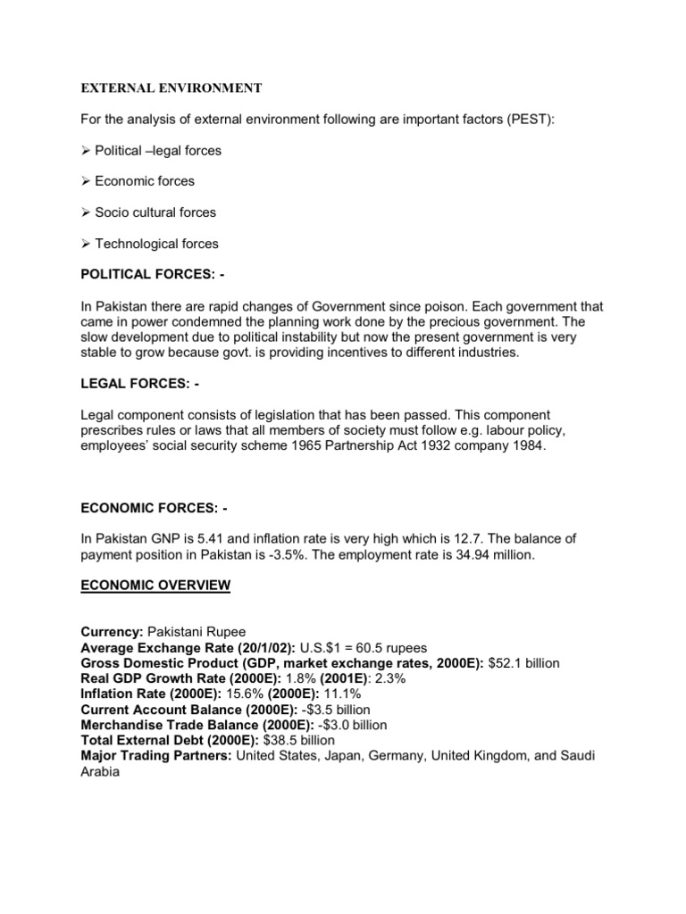 Shell Pakistan | PDF