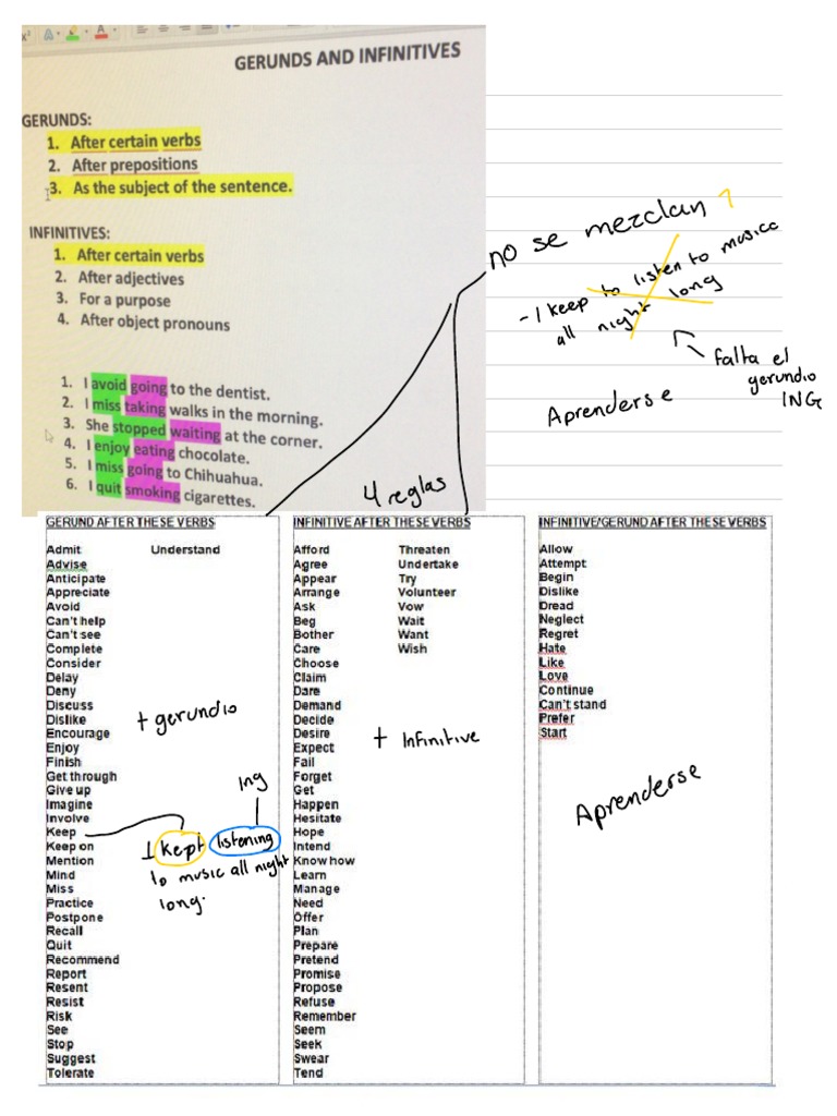 Gerundios | PDF | Grammatical Conjugation | Linguistic Typology