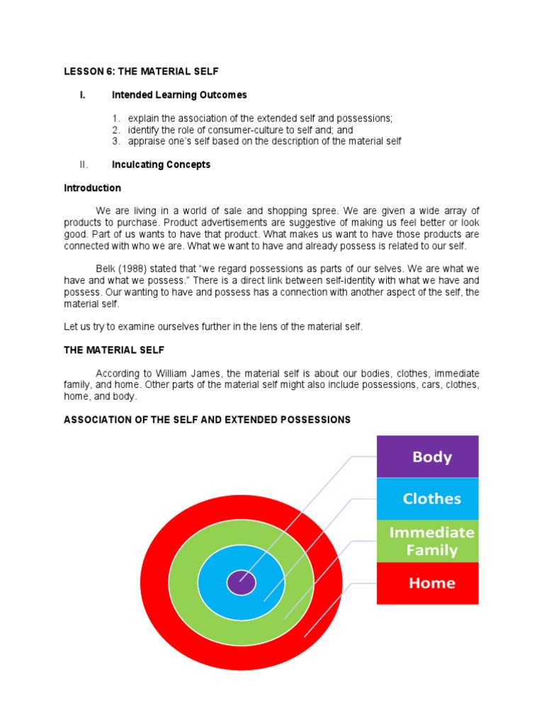Lesson 6 The Material Self | PDF | Self | William James