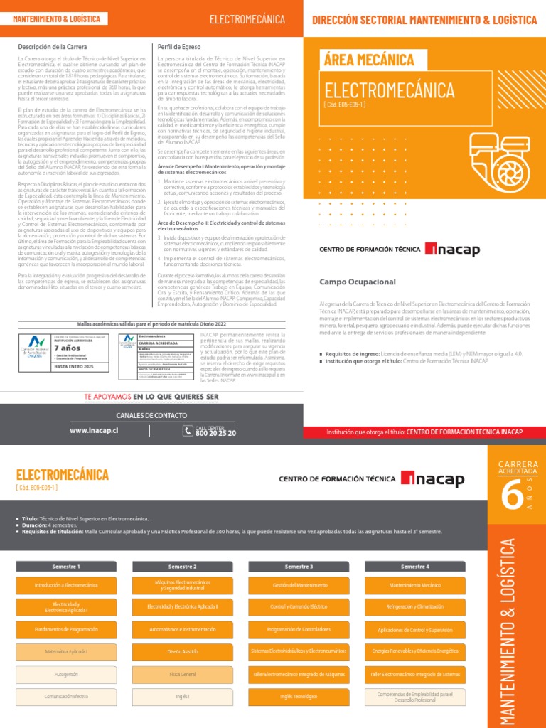 E05-E05-1 Mecanica CFT | PDF | Electrónica