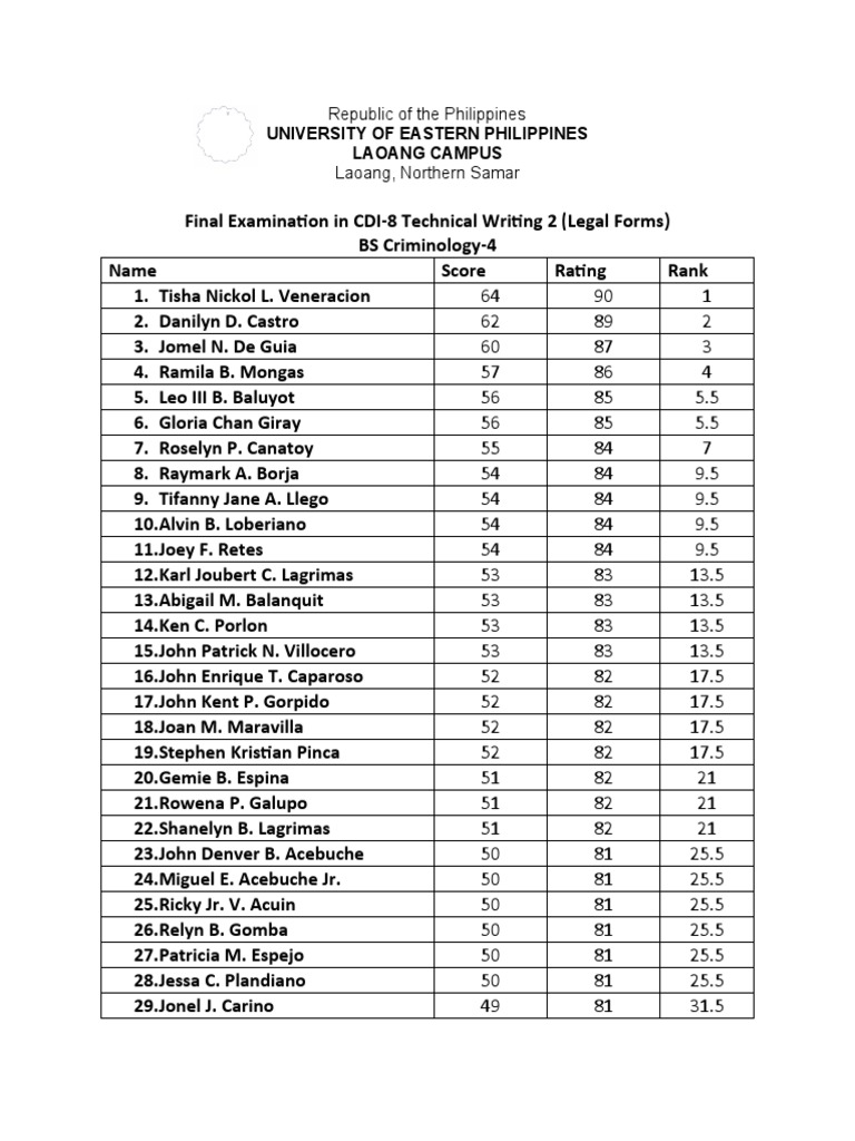 Final Examination in CDI 8 | PDF