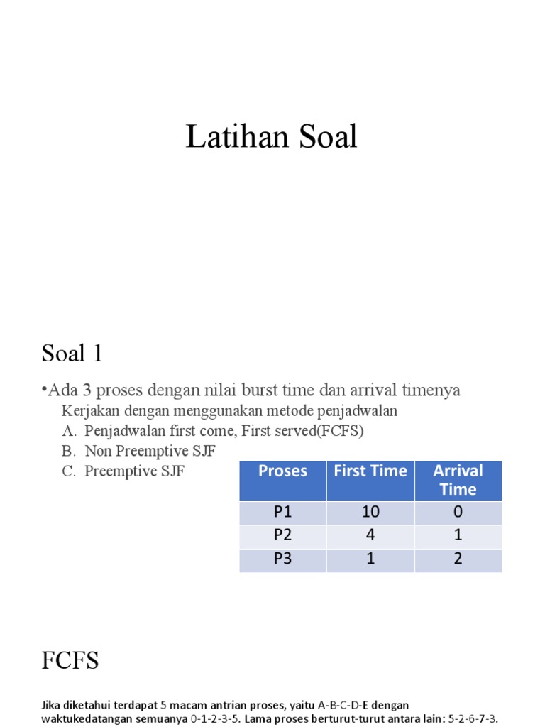 Latihan Soal Penjadwalan Cpu | PDF Latihan Soal Penjadwalan Cpu | PDF