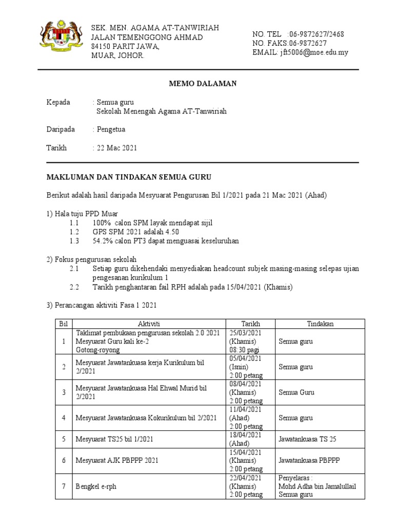 Memo Dalaman 1 | PDF