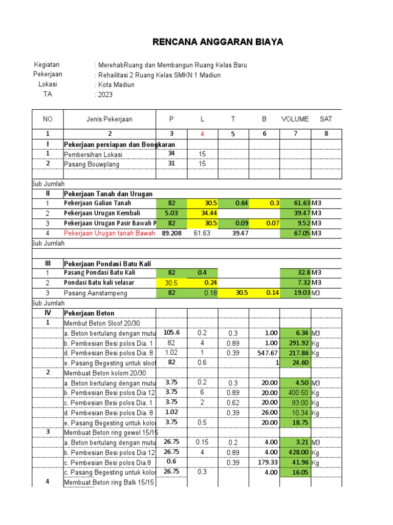 Soal Estimasi Biaya Konstruksi | PDF