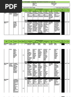 Annex A1 RPMS Tool For Proficient Teachers SY 2022-2023 | PDF ...