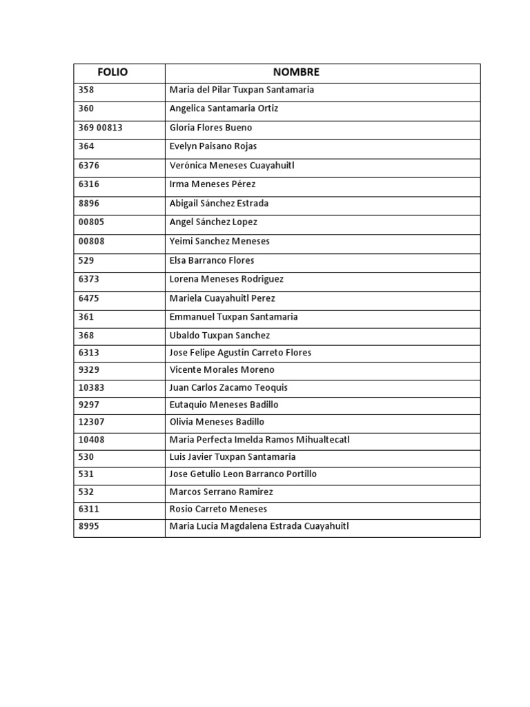 Documento Folios | PDF