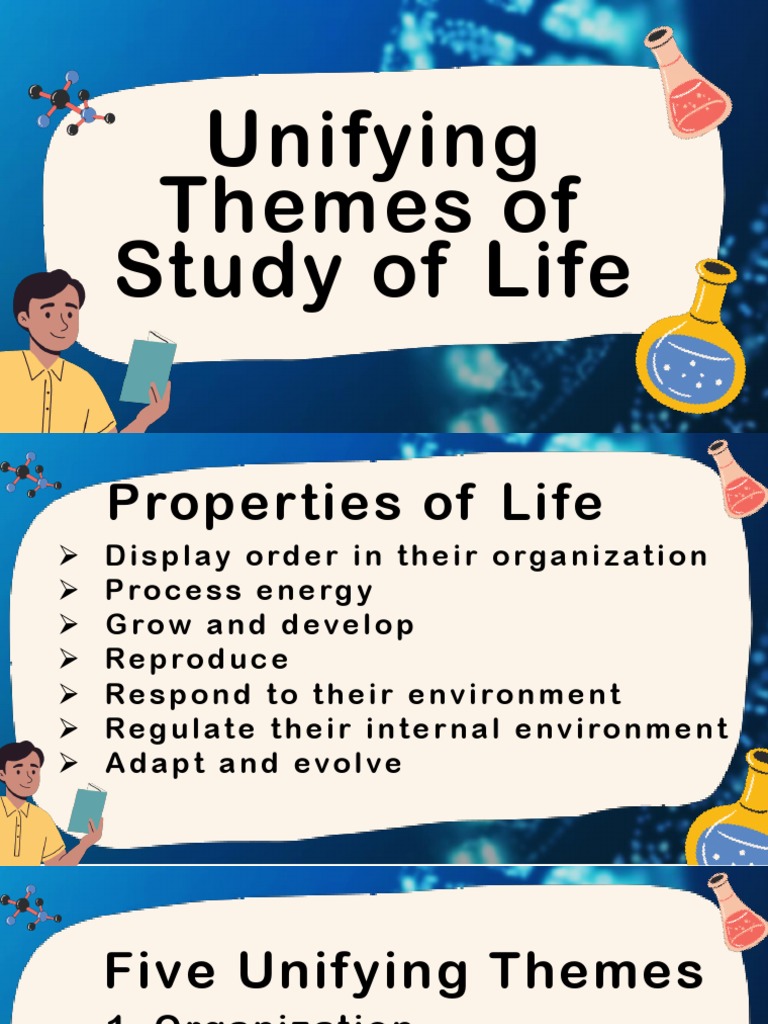 ELS - Unifying - Themes of Life | PDF | Cell (Biology) | Organisms