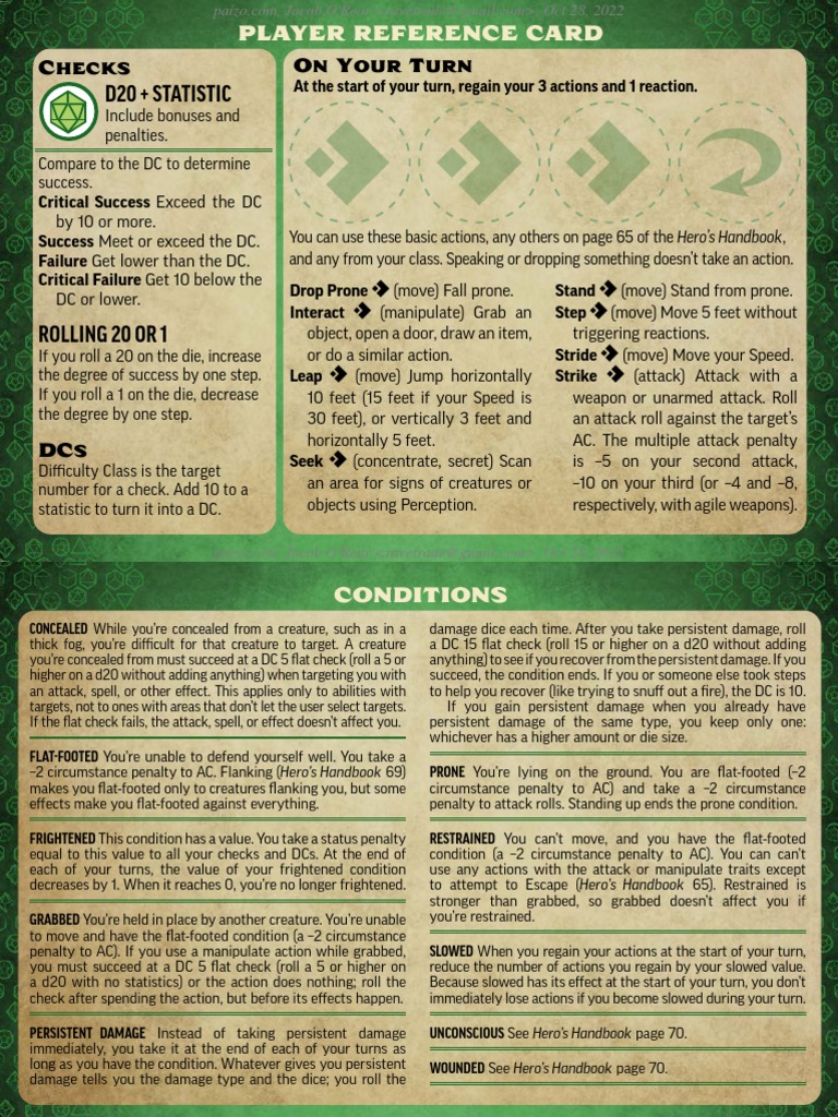 Pathfinder Second Edition Player Reference Card | PDF | Dice