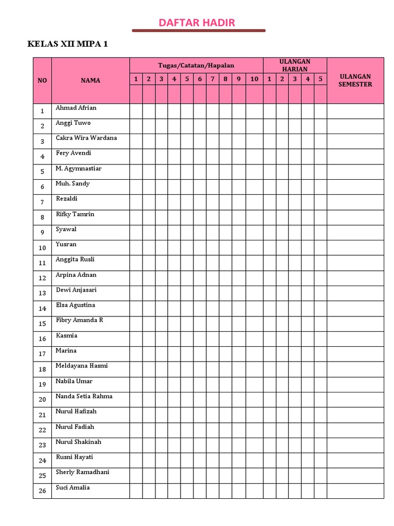 DAFTAR HADIR Kelas | PDF