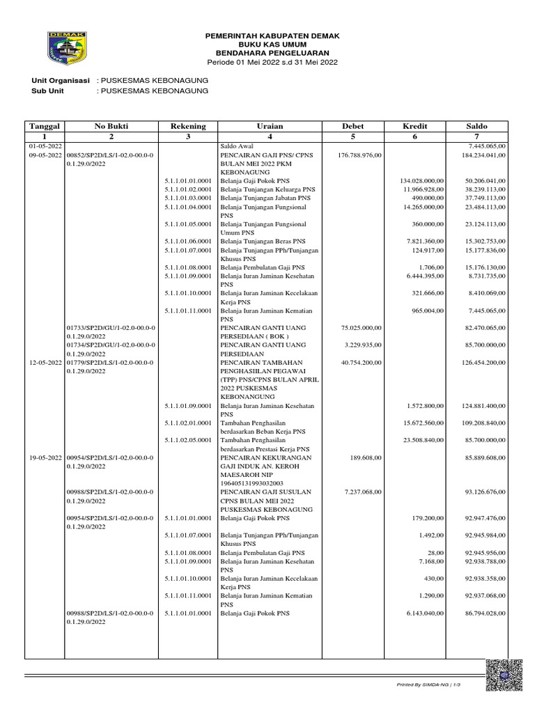 Bku Mei | PDF | Bisnis