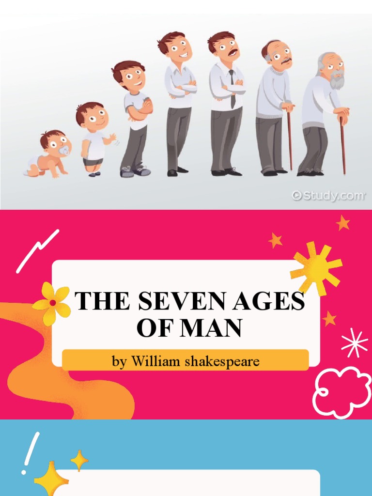 Lesson 1. The Seven Ages of Man | PDF