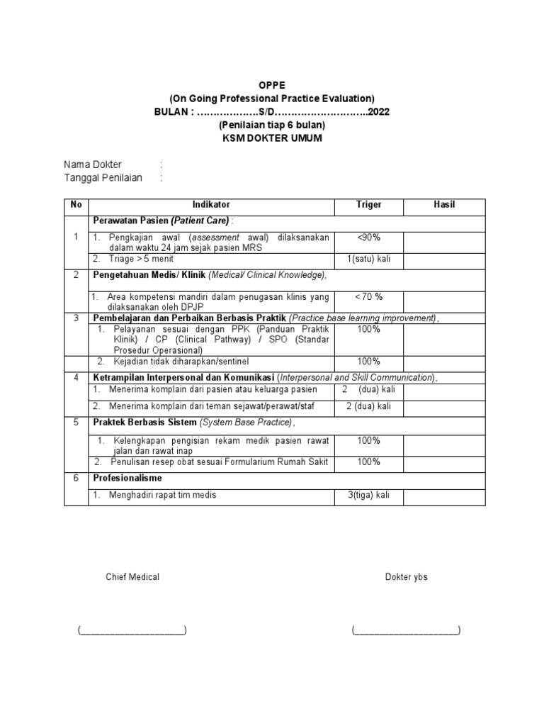OPPE Dokter Umum | PDF