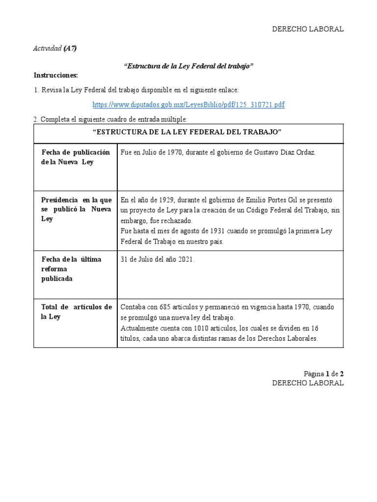A7. Estructura de La LFT | PDF | Derecho laboral | Estatuto