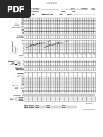 Format Partograf | PDF