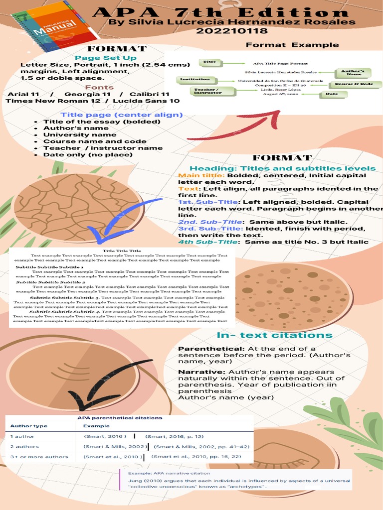 Infographic Apa 7th Edition | Pdf | Apa Style | Bracket