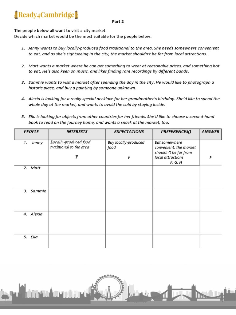 B1 Reading Part 2 Five Descriptions of People | PDF