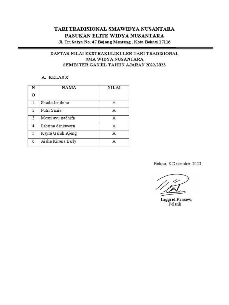 Format Nilai Ekskul Tari Tradisional SMA DAN SMK | PDF