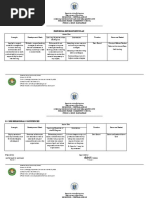 Teacher Schedules for SY 2024-2025 | PDF | Philippines | Public Administration