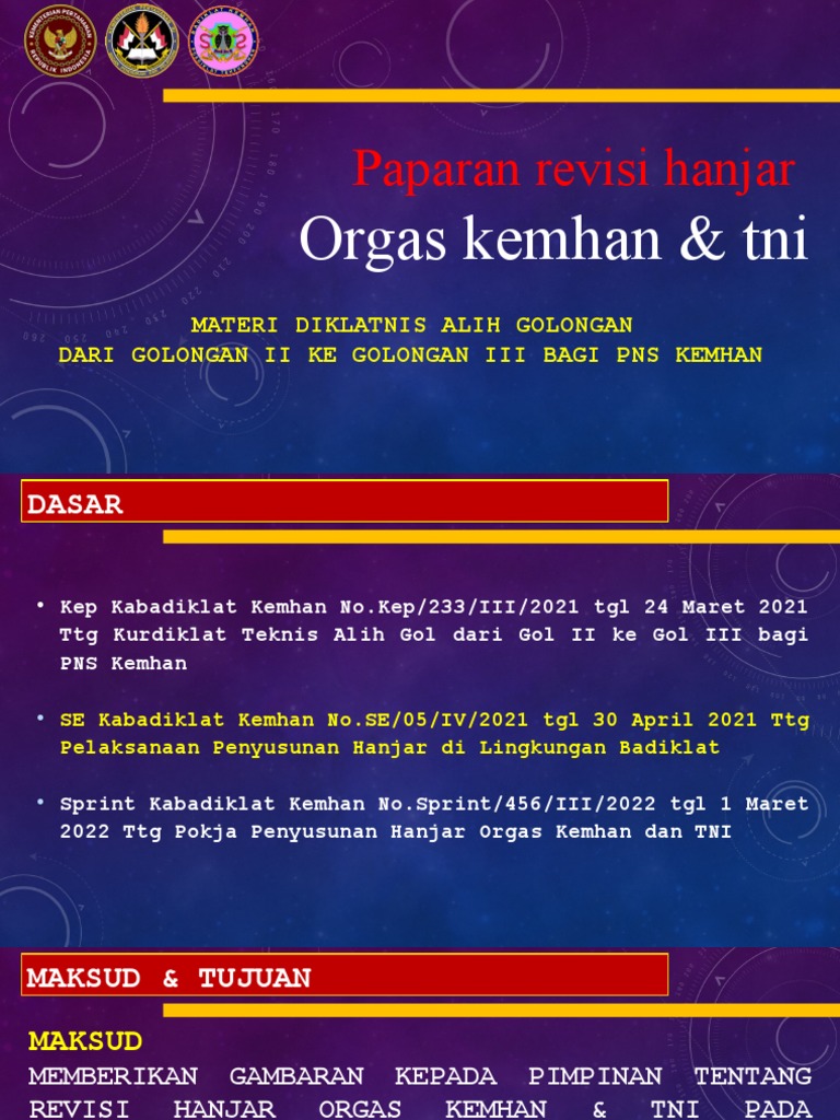 1.PPT Revisi Hanjar Orgas Kemhan TNI.2 | PDF | Karier & Perkembangan