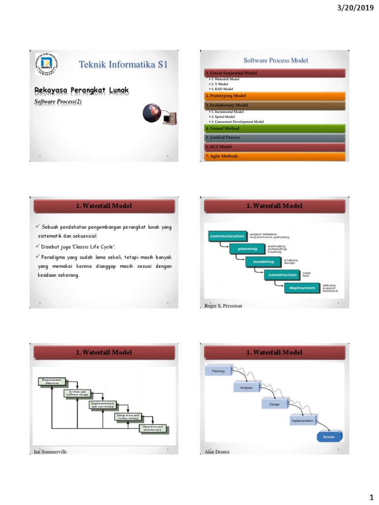 Software Process (2) - Rekayasa Perangkat Lunak - Teknik Informatika S1 | PDF | Komputer