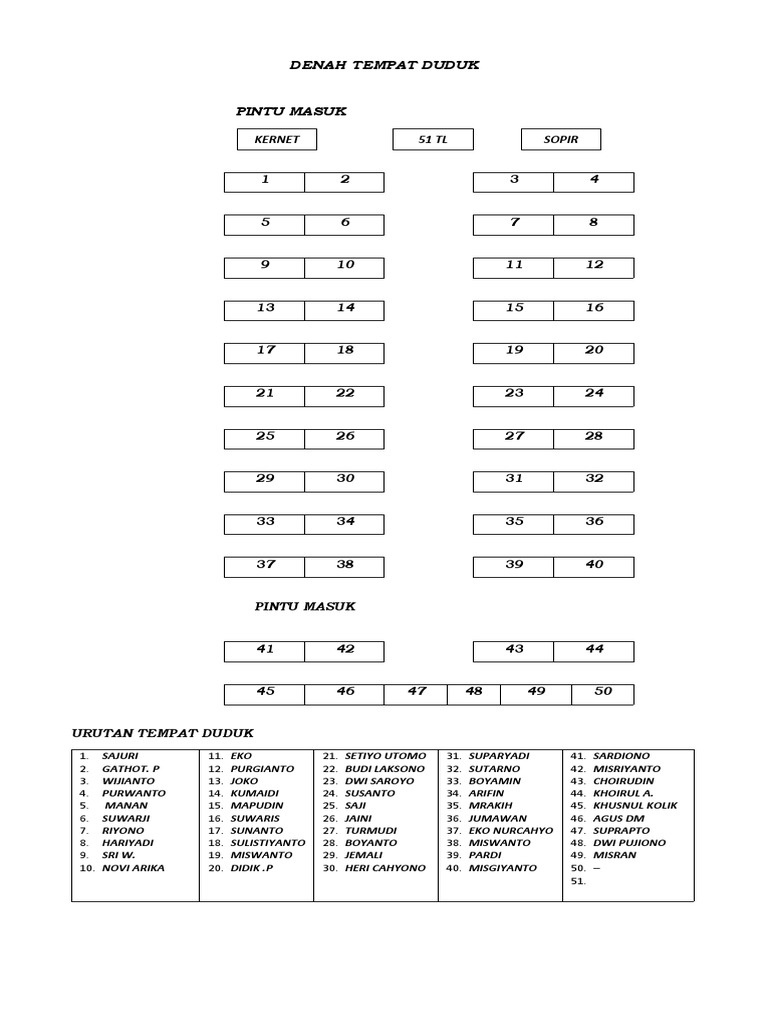 Denah Tempat Duduk-1 | PDF