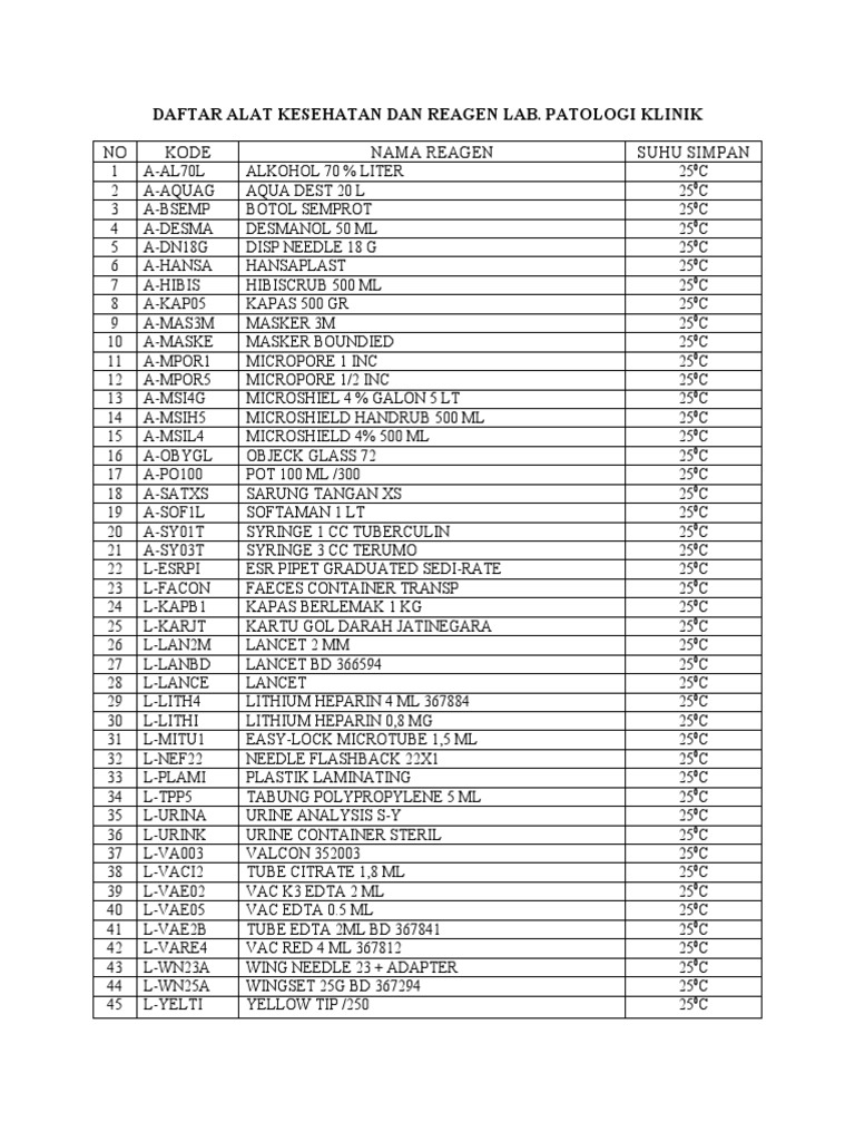 Daftar Reagen Laboratorium Patologi Klinik | PDF | Medical Specialties ...