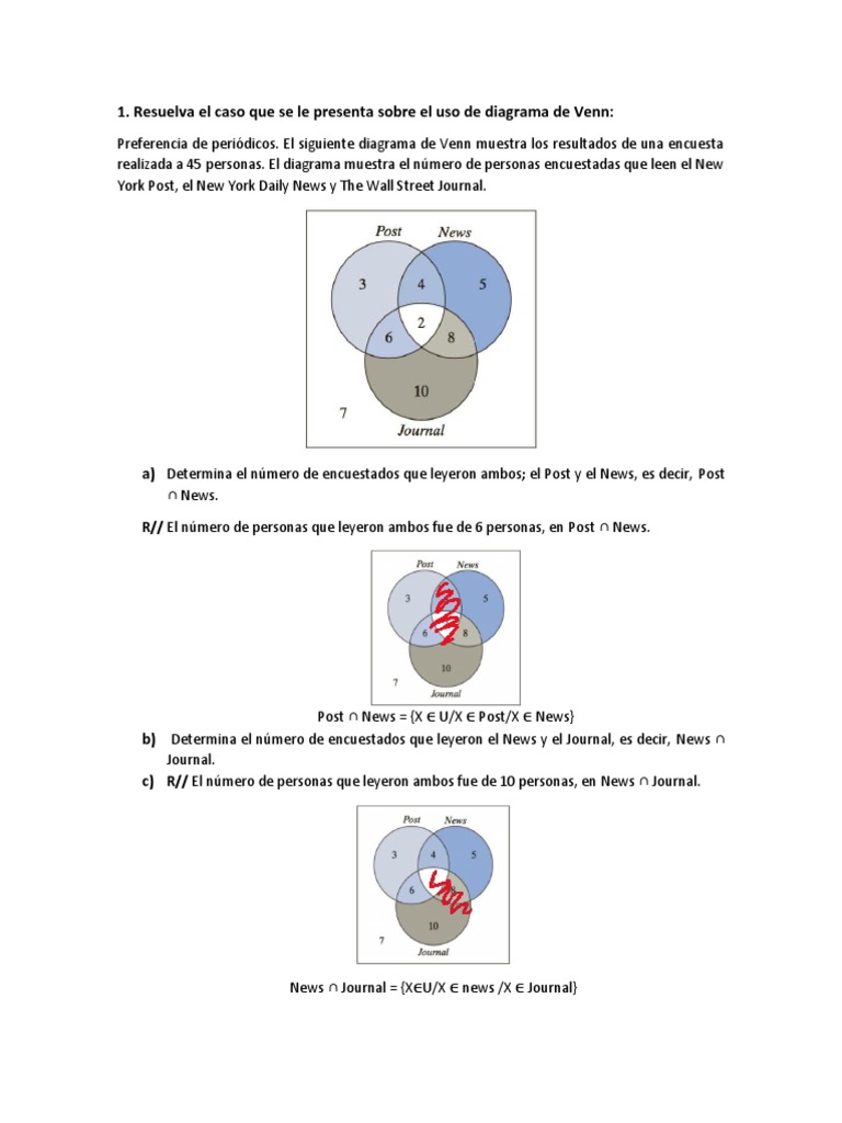 Foro 1 Diagrama de Venn | PDF | Ciencias sociales