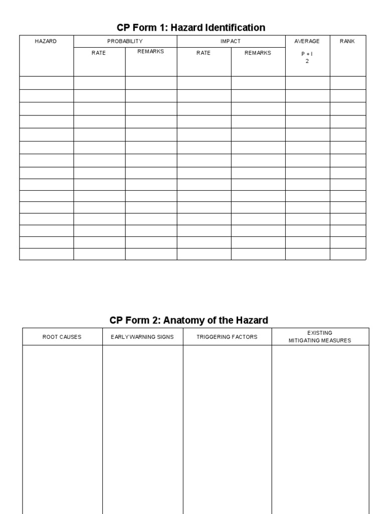 CP Forms | PDF | Hazards | Natural Environment