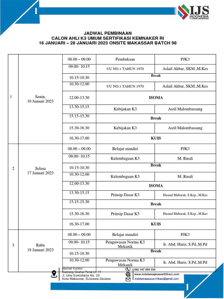 Contoh Rundown Acara | PDF