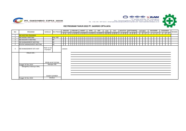 BAB 1 B.2 Evektifitas Implementasi Kebijakan HSE | PDF