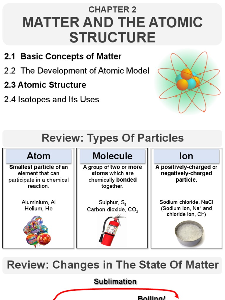 Slot 1 - Chapter 2-5 (Edit) | PDF | Chemical Bond | Chemical Compounds
