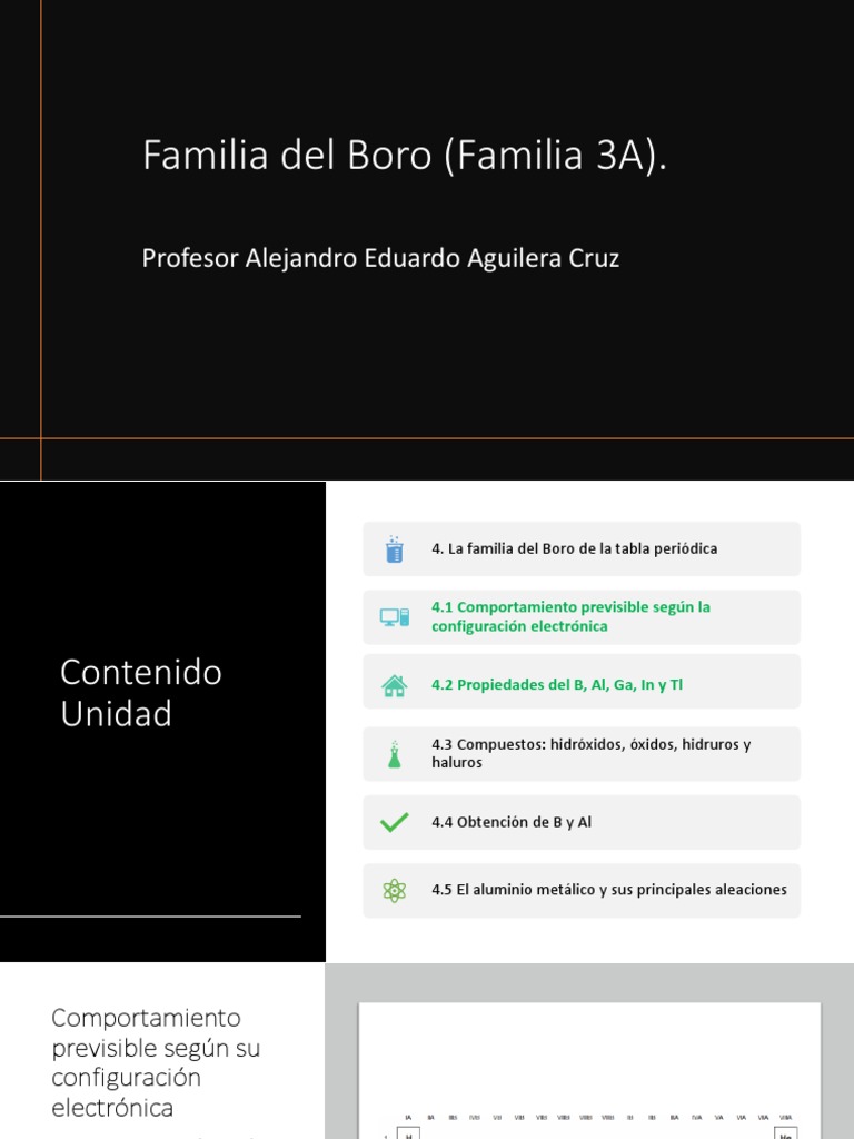 Familia Del Boro (Familia 3A) | PDF | Boro | Compuestos químicos