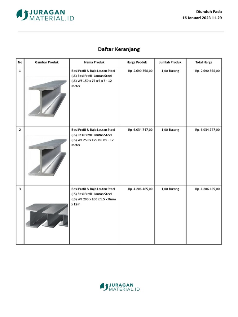 WF Proyek Aqua Cianjur, PT. Denki Engineering | PDF