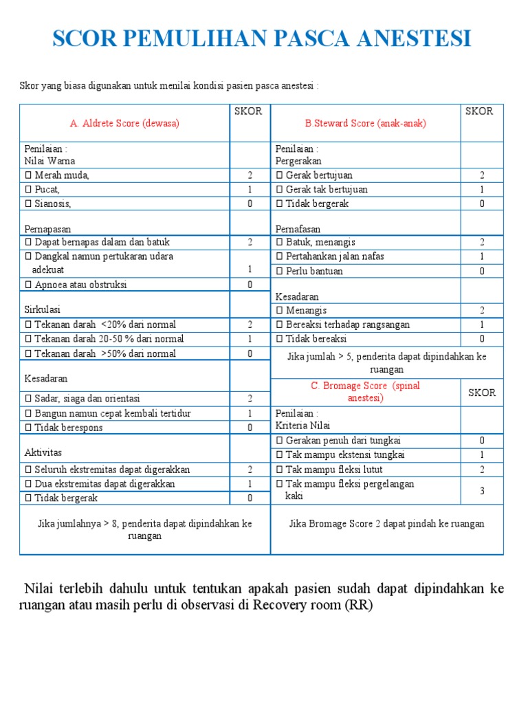 Skor Pemulihan Pasca Anestesi | PDF