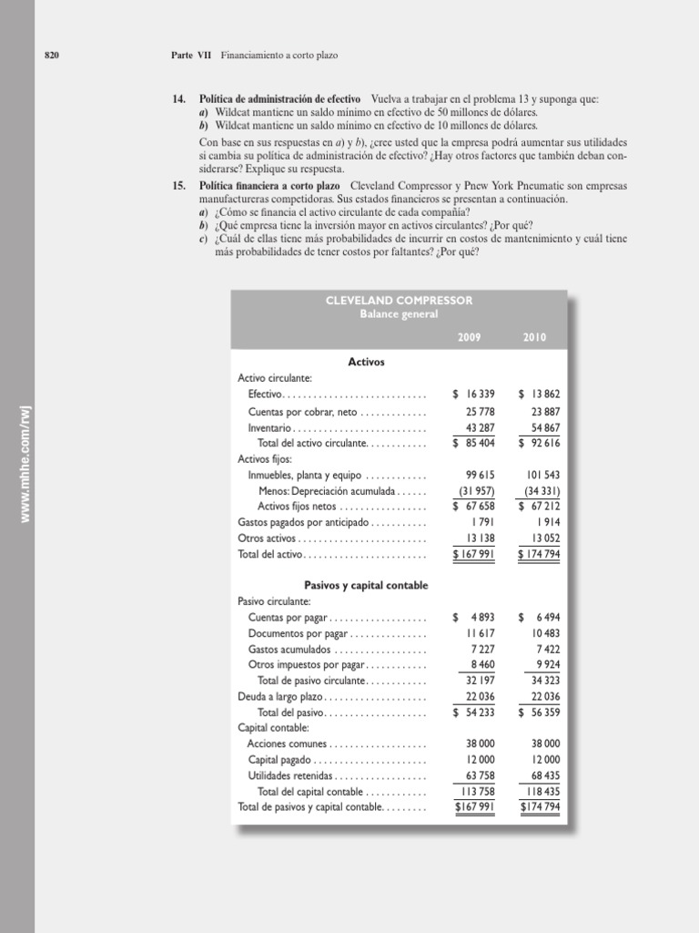 2.4 Problema 15, Capitulo 26 - Finanzas Corporativas | PDF | Contabilidad | Servicios financieros