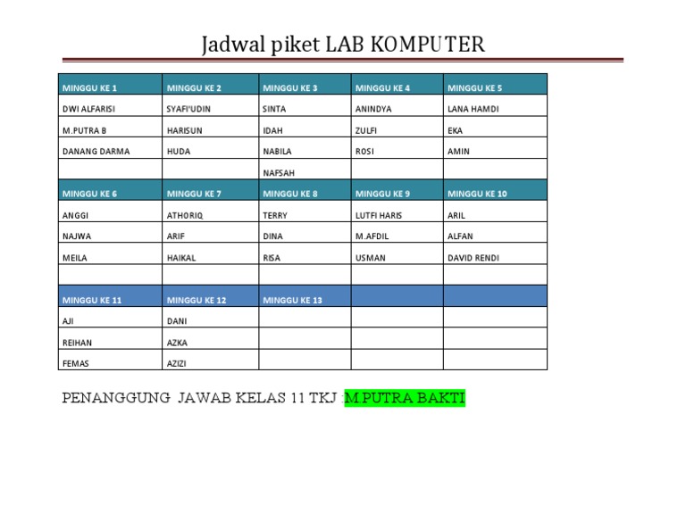 Jadwal Piket Lab | PDF