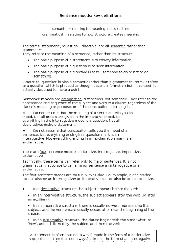 Sentence Moods - Definitions and Uses | Question | Sentence (Linguistics)