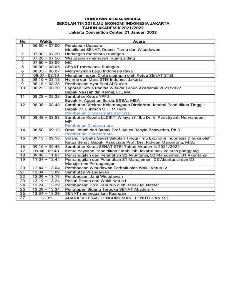 Rundown Acara Wisuda Tahun Akademik 2021-2022-1 | PDF